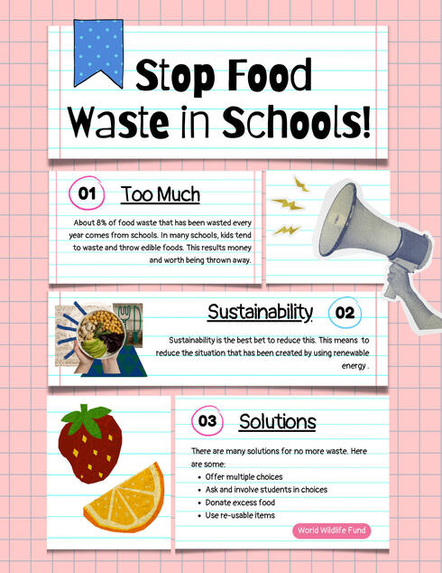 Poster Gallery: Reducing Food Waste in School Cafeterias | World ...