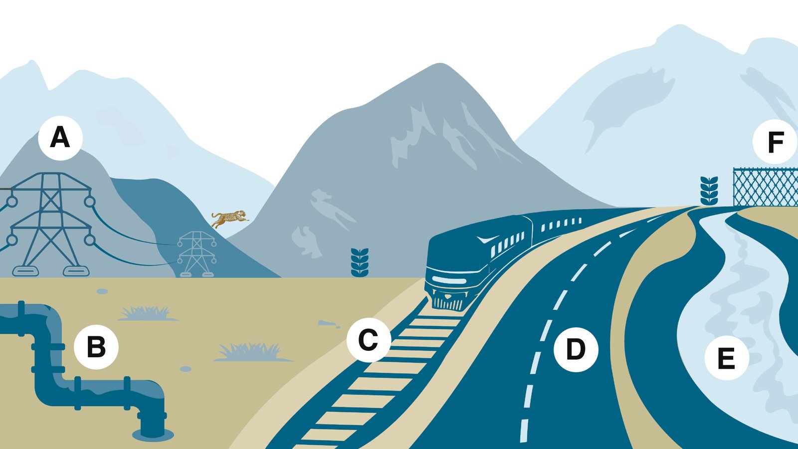 Protecting Snow Leopards Amid Growing Infrastructure | World Wildlife Fund