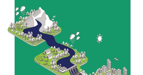 Ecosystem Services Analysis Module (InVEST) | World Wildlife Fund